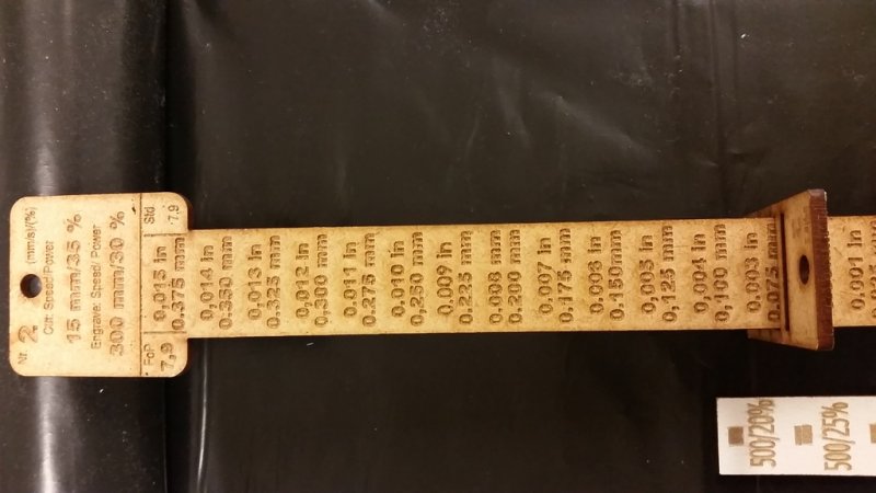 Laser Cut Kerf Gauge With Setting Data DXF File Free Download - 3axis.co