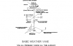 Van Free DXF Files & Vectors Page 2 - 3axis.co
