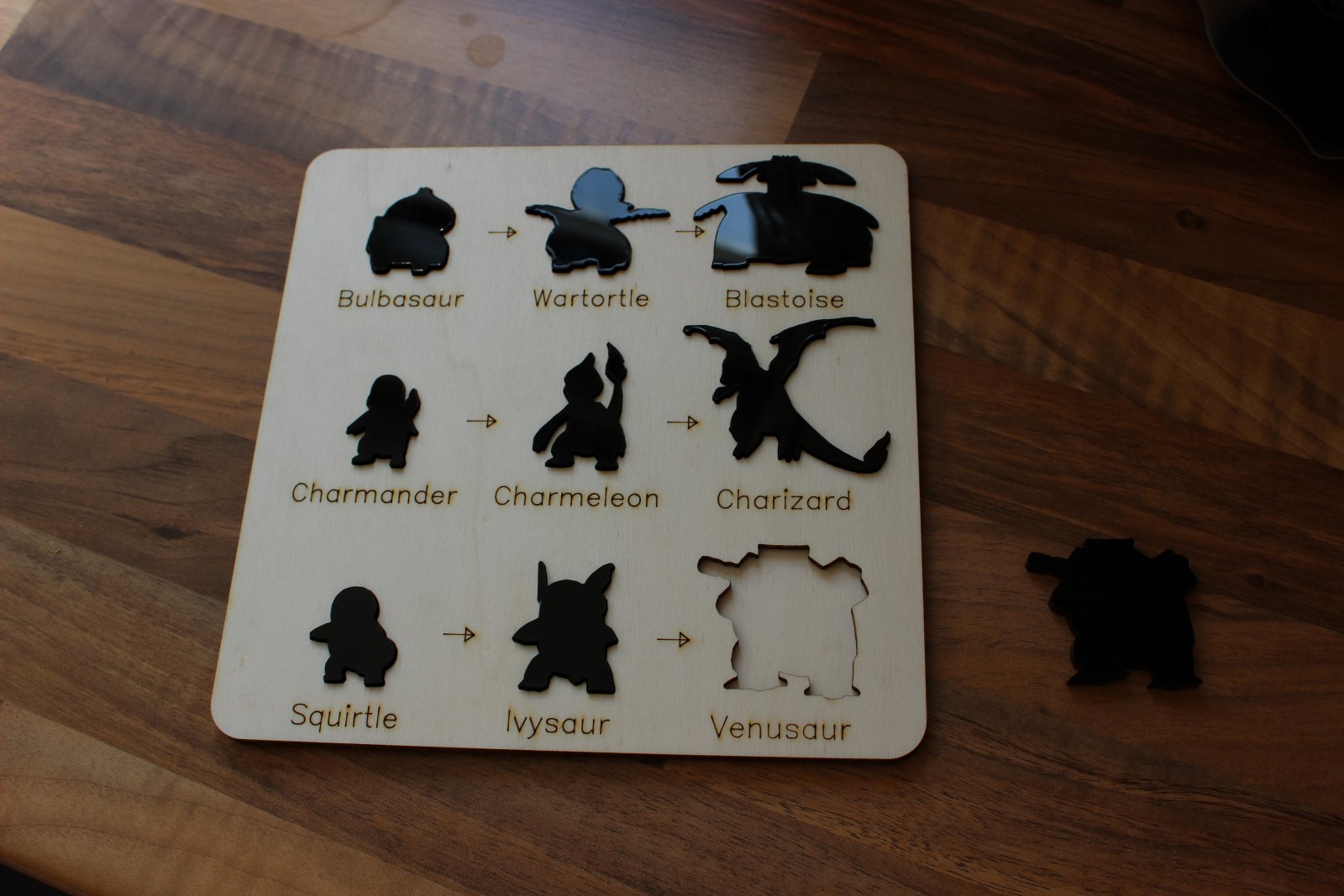 Laser Cut Wooden Pokemon Tray Puzzle Toy SVG File Free Download - 3axis.co