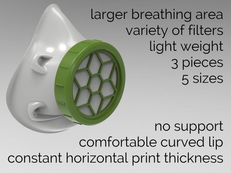 Covid-19 Mask (FDM Optimized) 3D Printer Model Download Free STL File ...